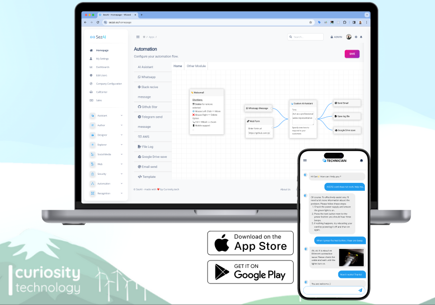 Yapay Zeka Ürünleri | Curiosity Technology